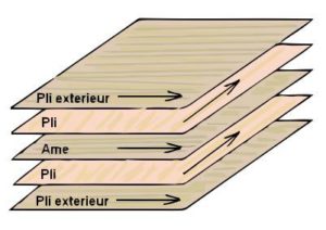 Bois de construction - le contreplaqué/ › Comptoir des Bois